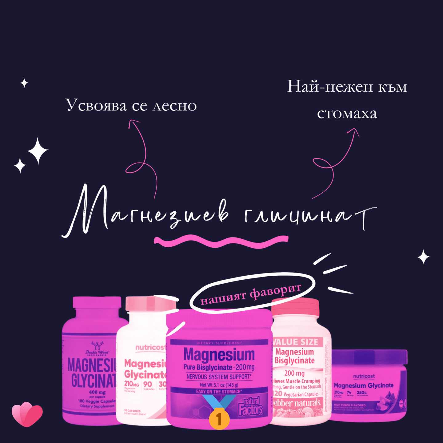 Магнезиев глицинат: мнения за Double Wood, Nutricost, други - Dobavki.org