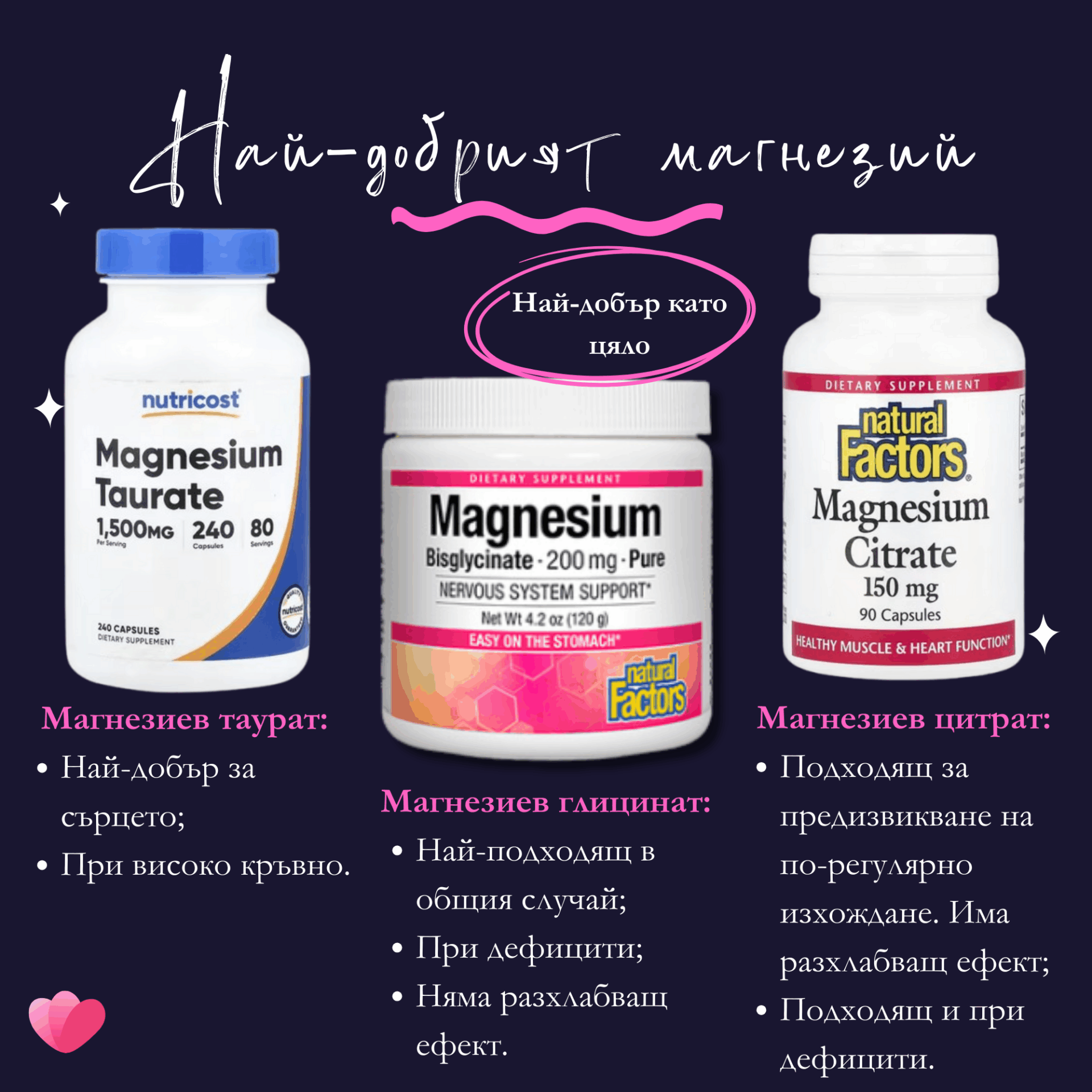 Кой магнезий е най-добър: мнения, видове, марки - Dobavki.org